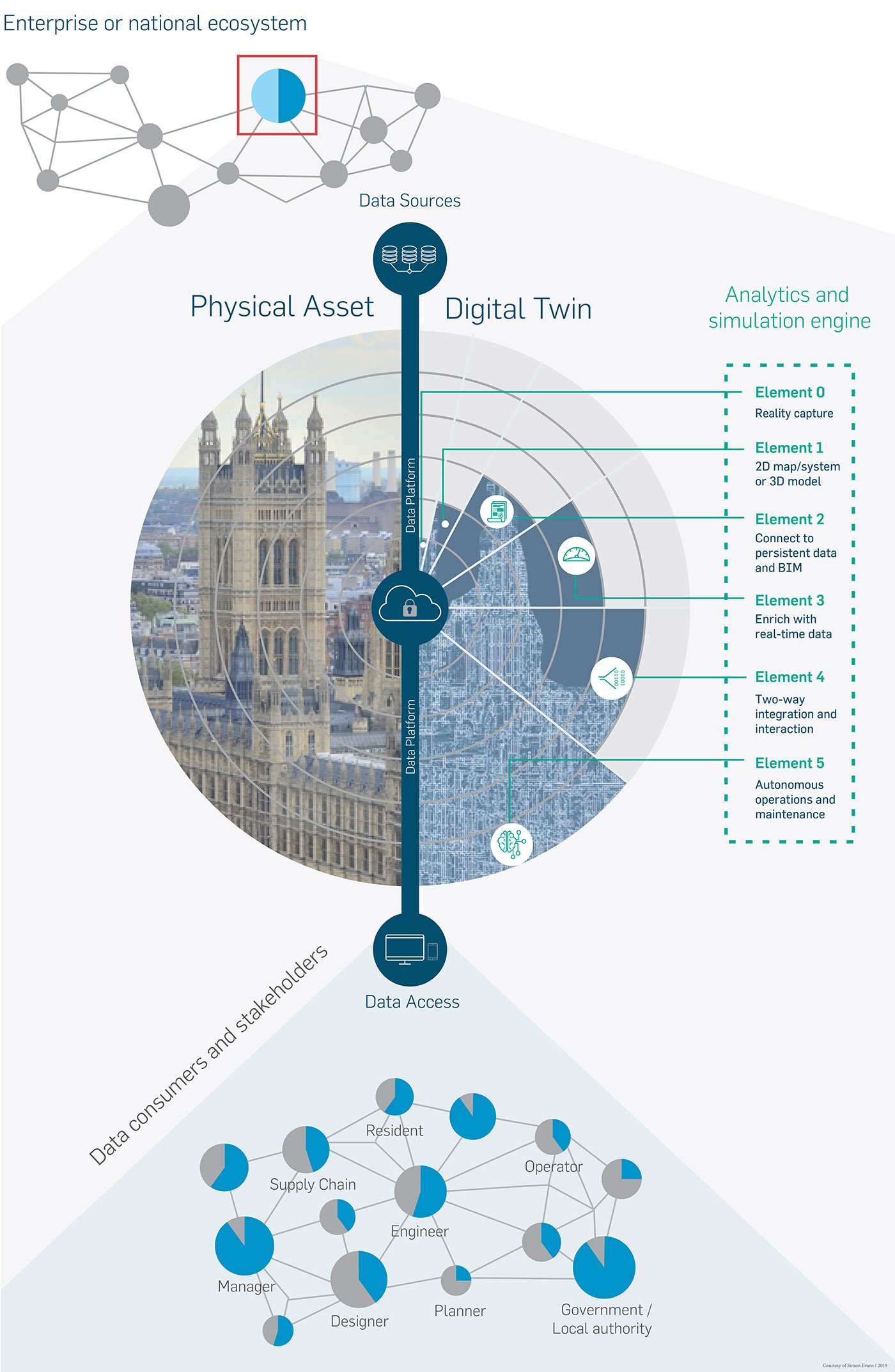 Feature Focus 24.5.22, Scott Durno, HS1 presents A UK first for rail ...