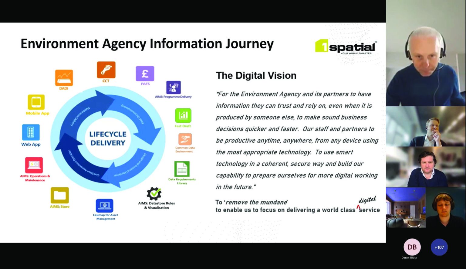 'DT Hub Website Refresh: A new look and layout' - Daniel Block ...