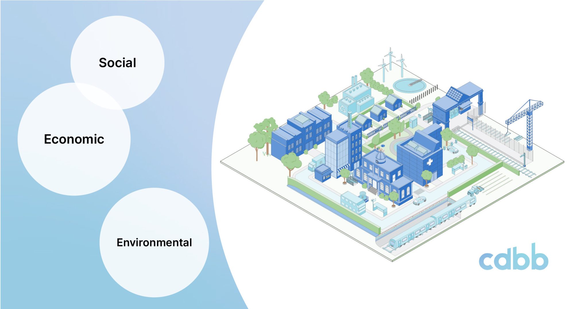 Transport Digital Twin Vision and Roadmap to 2035 - Digital Twin Hub