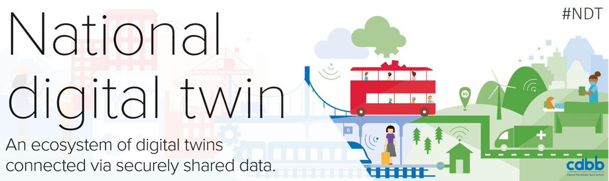 NDTp Editorial: The National Digital Twin Programme, October 2020 - Digital Twin Hub