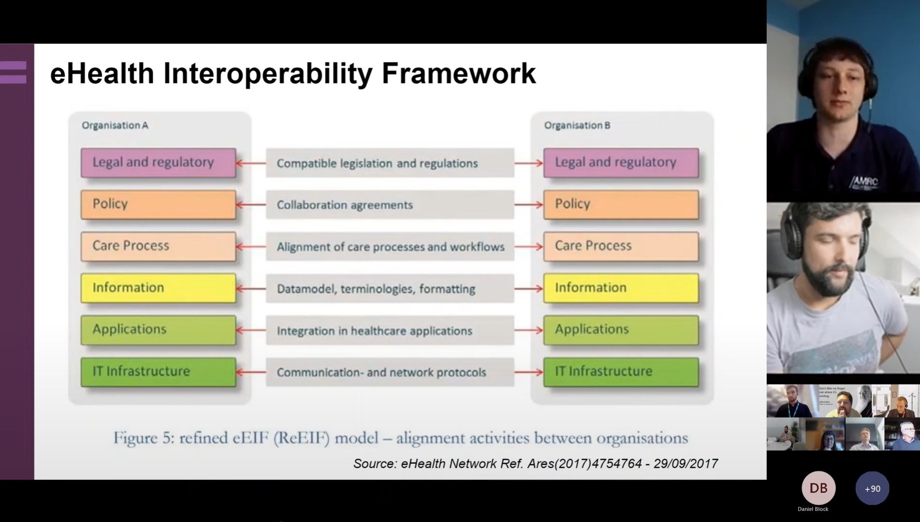 'Digital Innovation Transformative Change (DIATOMIC) Project' - University of Birmingham ...