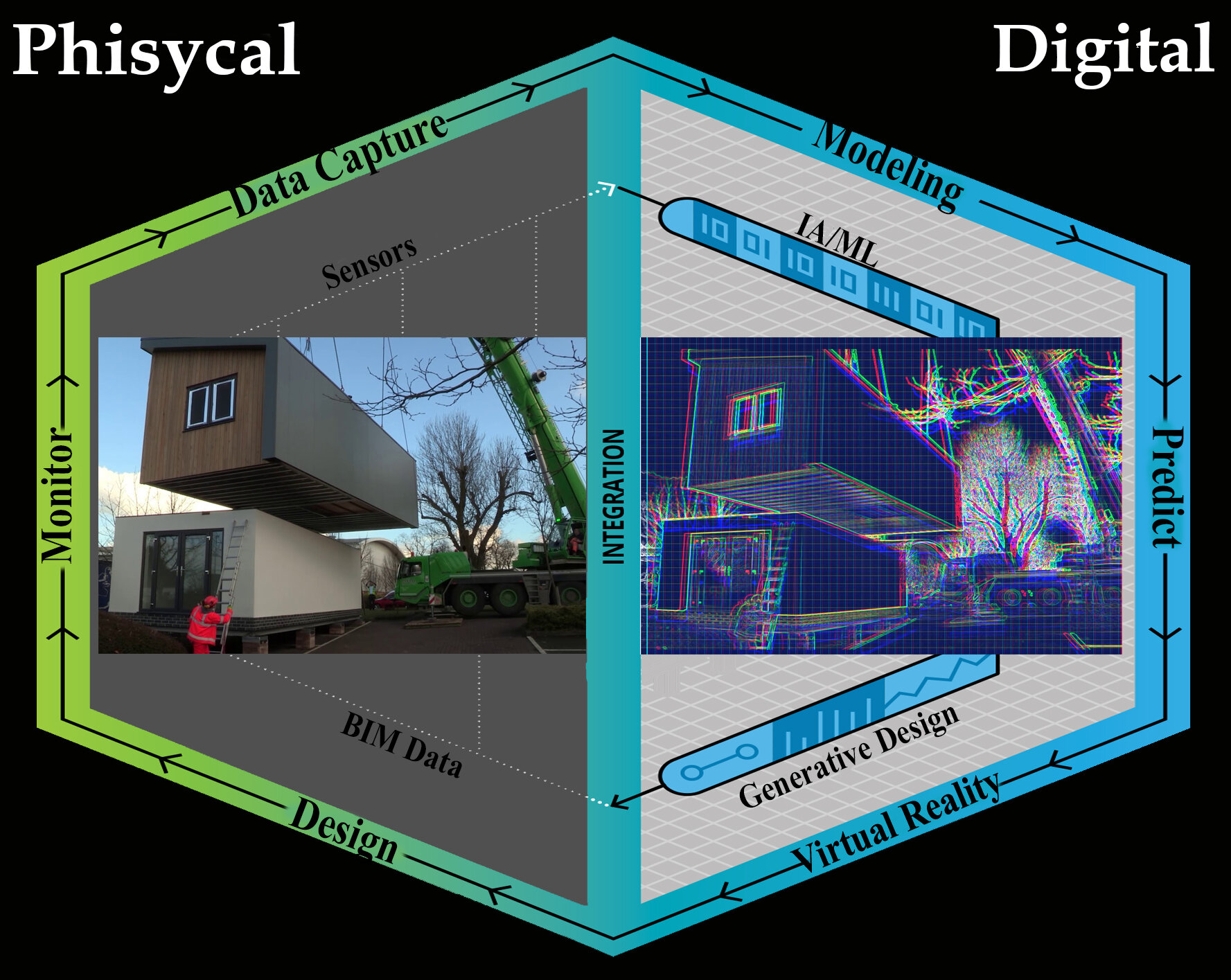 Global flood risk intelligence firm Fathom unveils the most complete ...