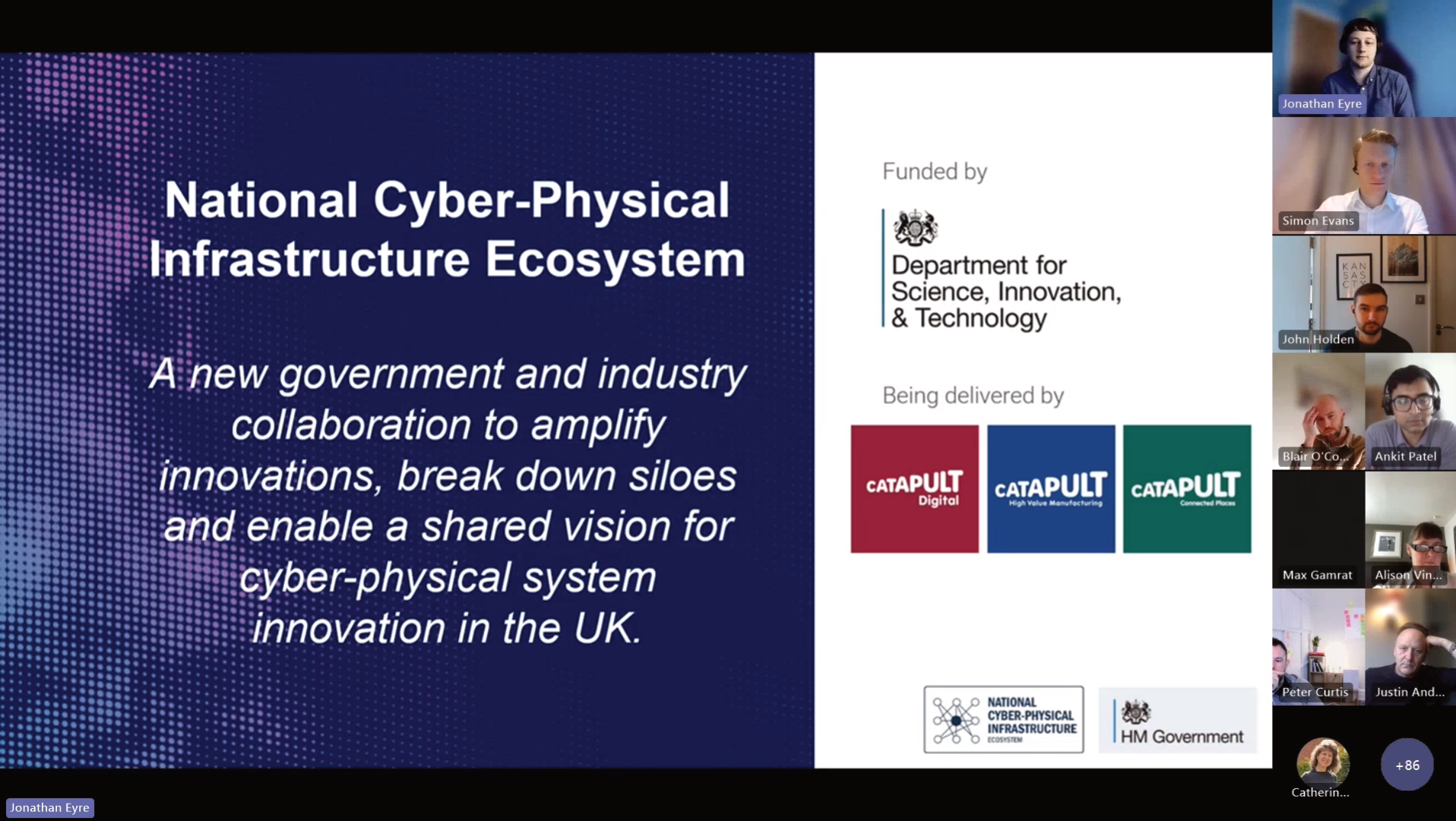 National Cyber-Physical Infrastructure ecosystem - Digital Twin Hub